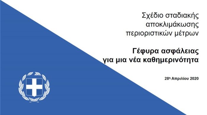 Το σχέδιο σταδιακής αποκλιμάκωσης των περιοριστικών μέτρων. : Δήμος ...